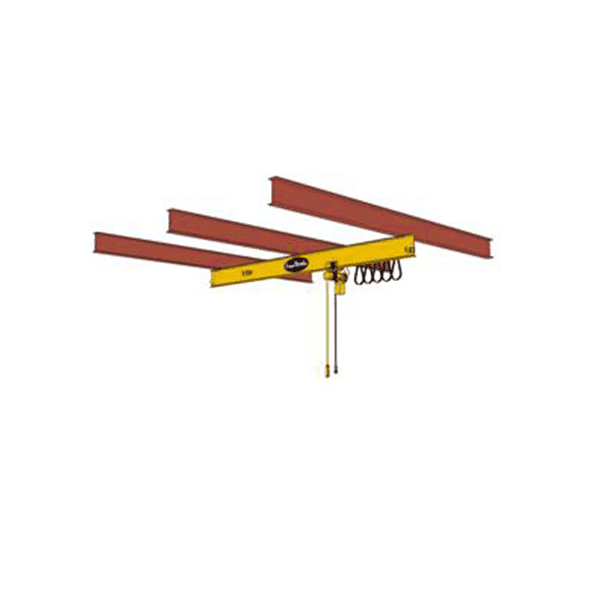 Jib-Gantry-Monorail - Service Crane Company