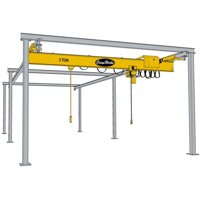 Freestanding Underhung - Service Crane Company
